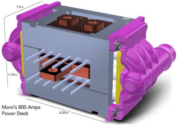 Marel Power Solutions