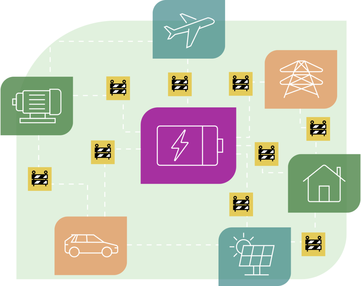 Marel Power Solutions